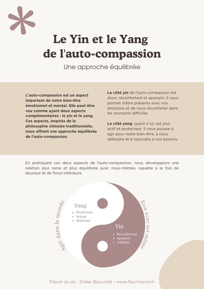 Le Yin et le Yang de l'auto-compassion | Fleurir sa vie - Des outils ...